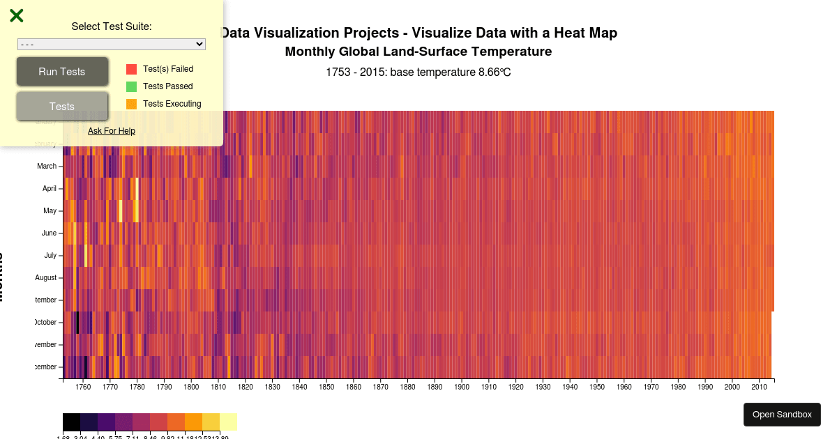 Heat-Map - Codesandbox