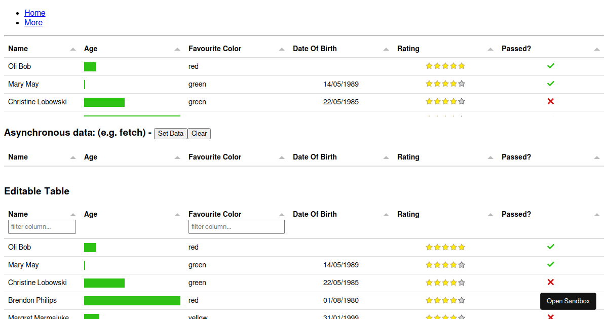 React Tabulator Examples Forked Codesandbox
