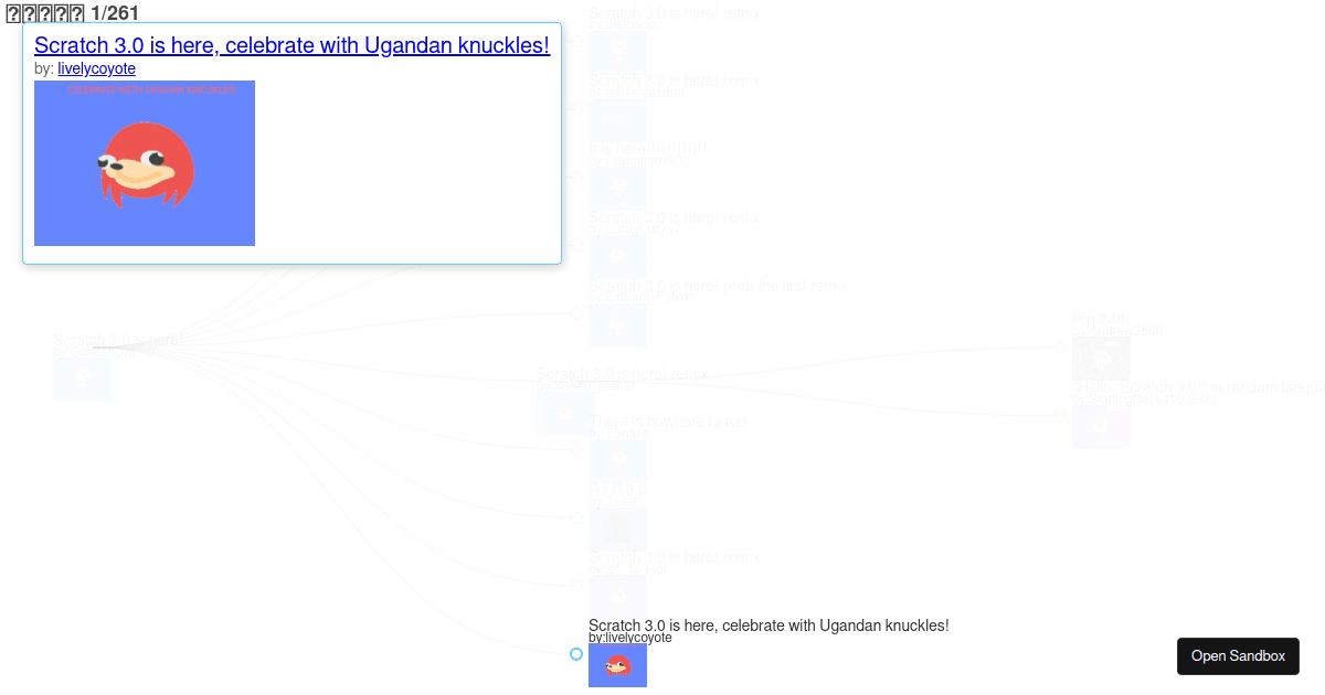 remix-tree - Codesandbox