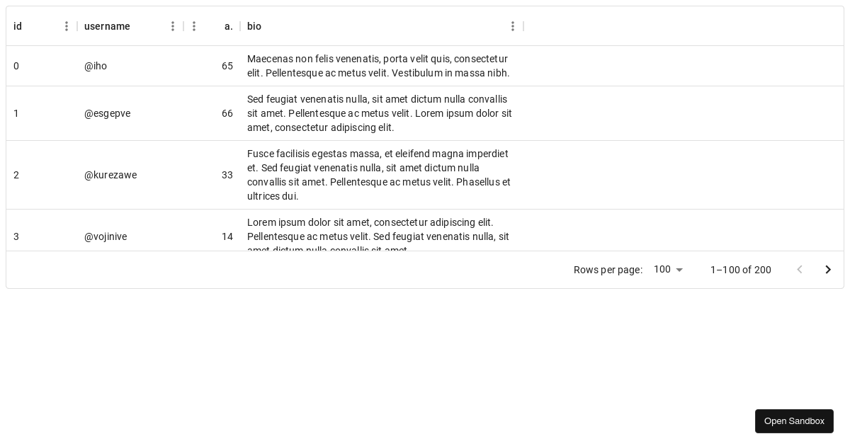DynamicRowHeightGrid demo — MUI X - Codesandbox