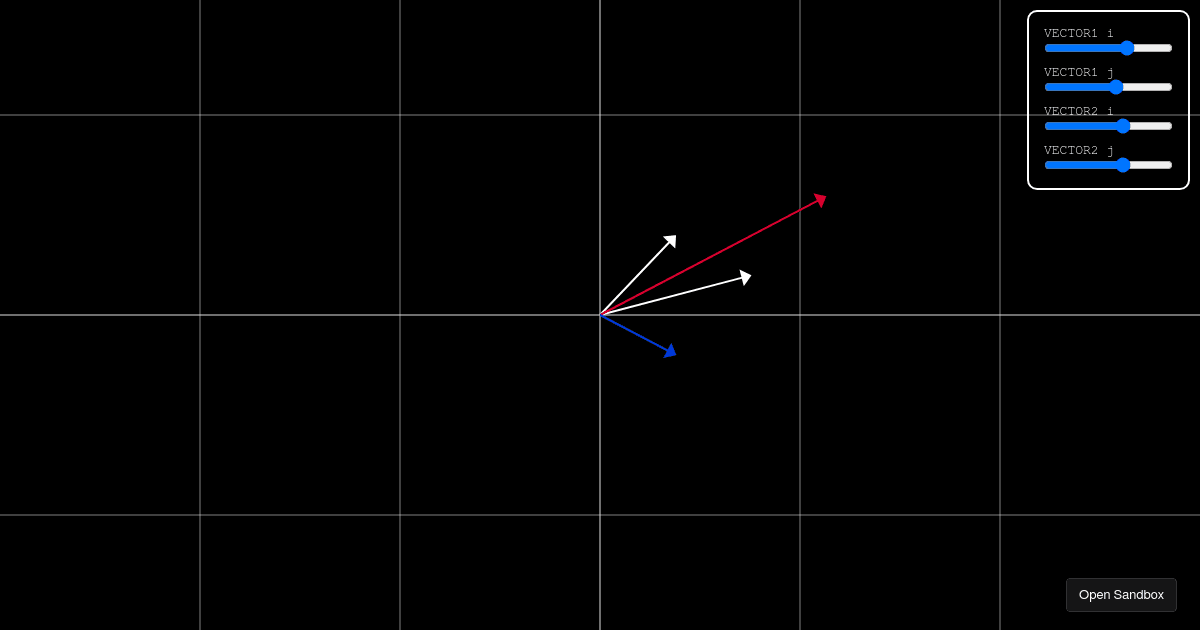 vector-operations - Codesandbox