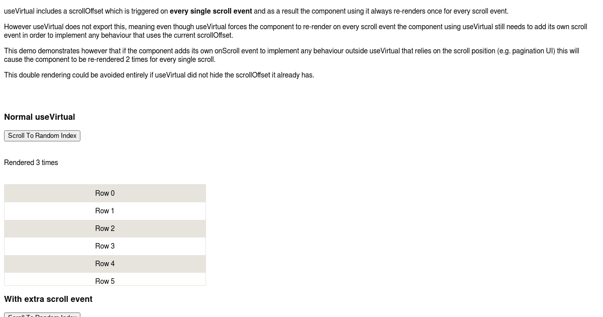 useVirtual with an extra scroll event - Codesandbox