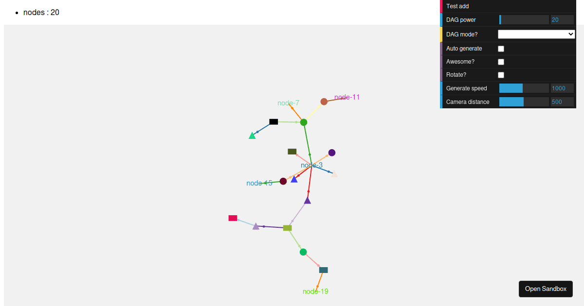 Practice hooks #03 (forked) - Codesandbox