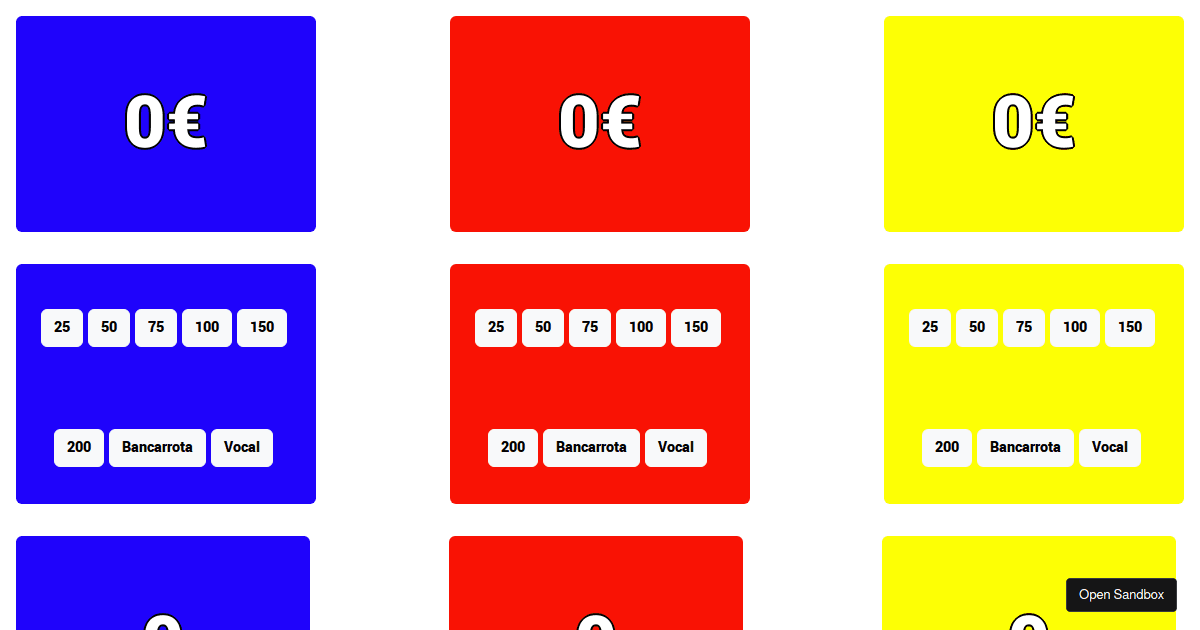 La ruleta de la suerte - Scoreboard - Codesandbox