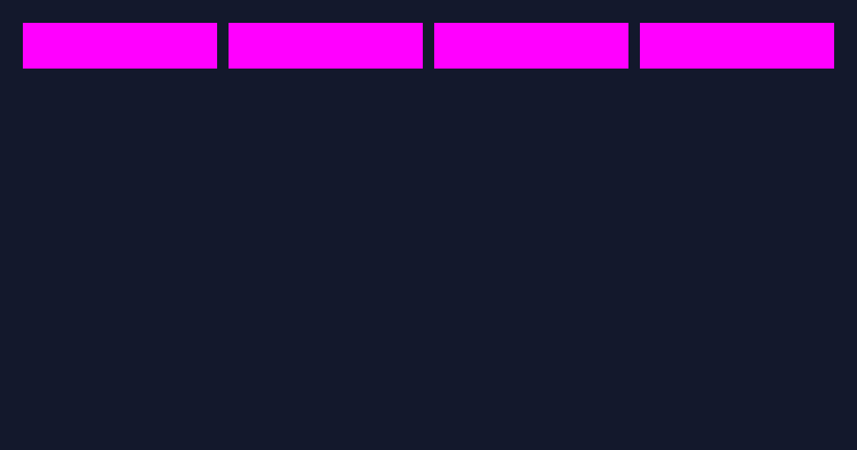 CSS 1x4 + 2x2 grid (OLD) - Codesandbox