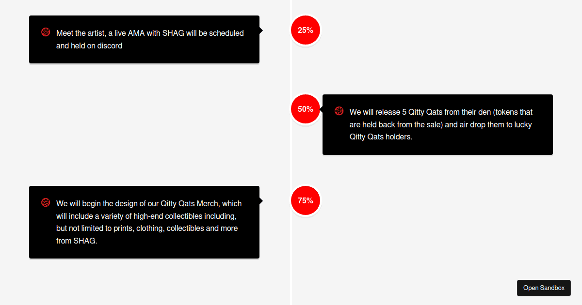 Qitty Qat Roadmap - Codesandbox
