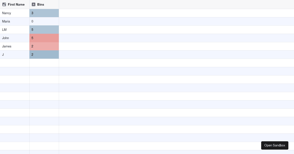 Sorting-Zebra-Stripe - Codesandbox