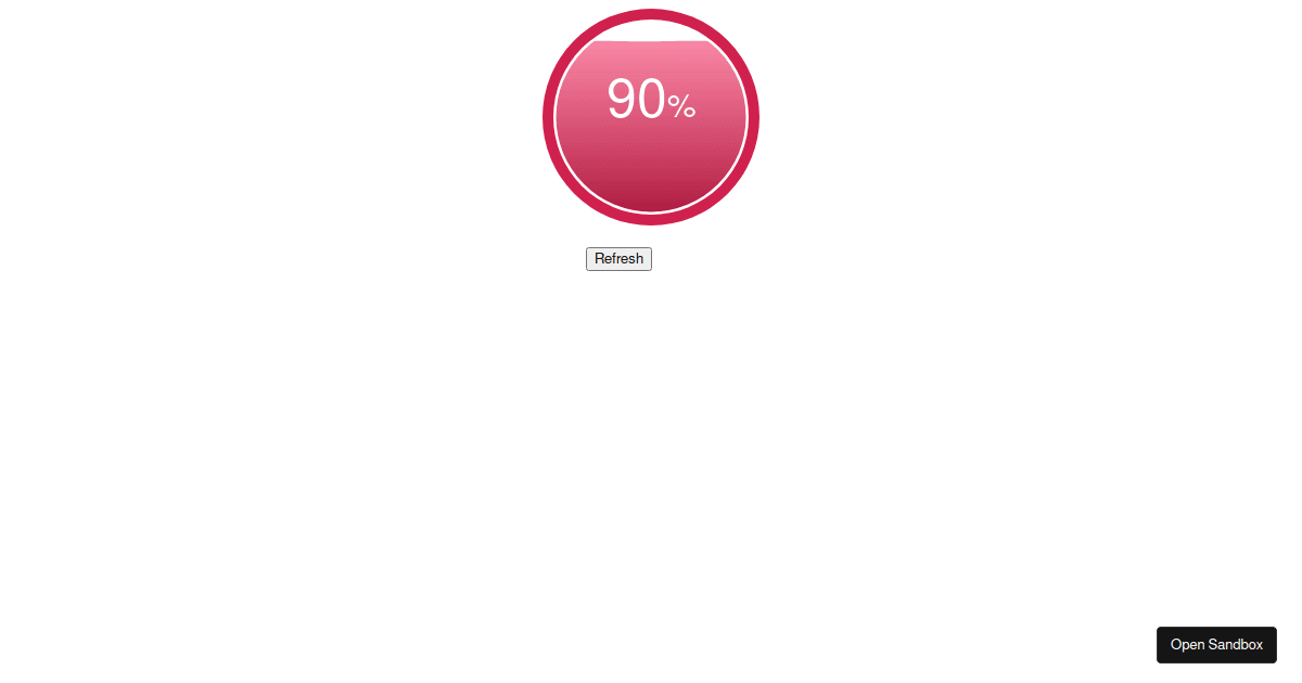 Gauge Liquid Chart - Codesandbox