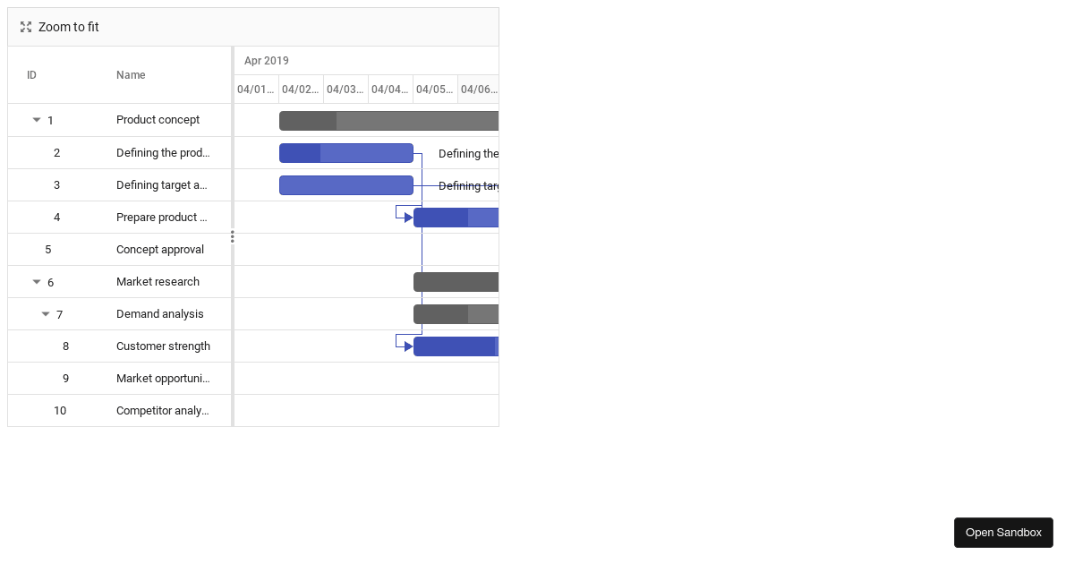 Vue Template (forked) - Codesandbox