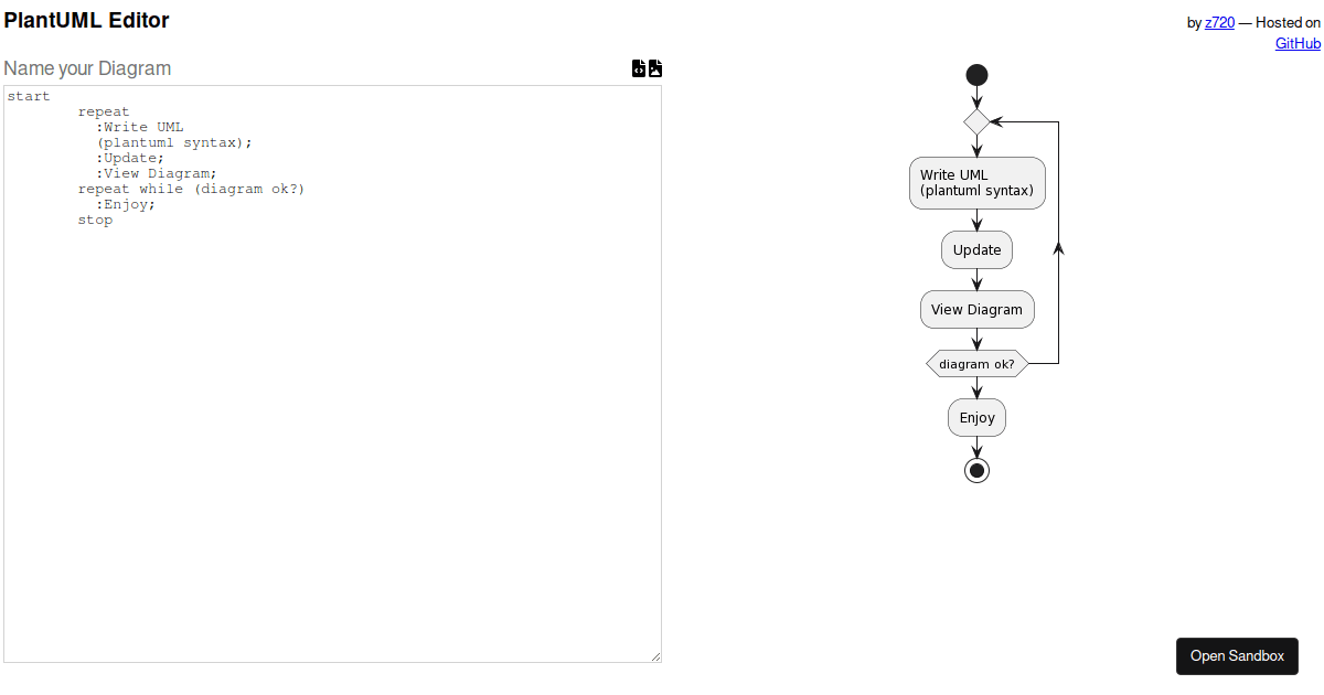 Plantuml Editor Sveltejs Codesandbox 