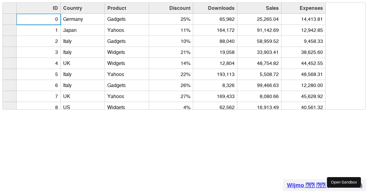 wijmo vue 기본 그리드 - Codesandbox