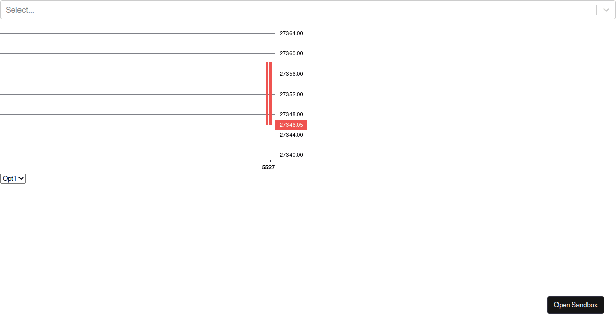 density-frontend - Codesandbox