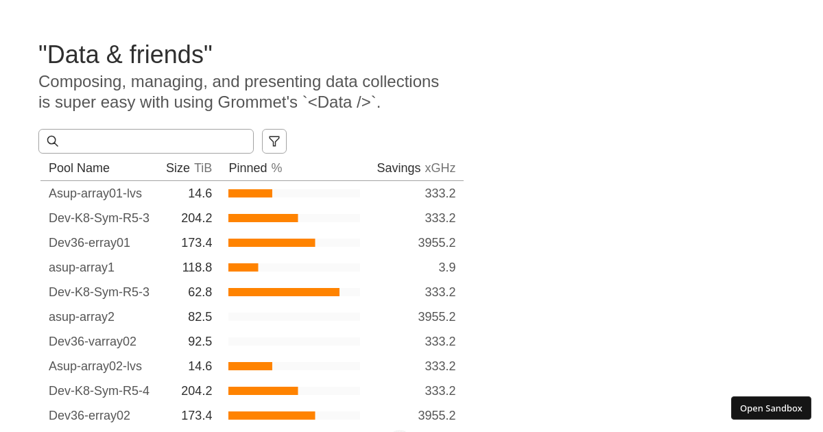 data-and-friends - Codesandbox