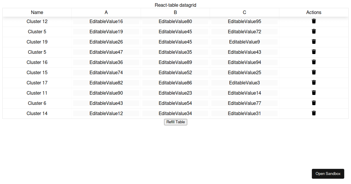 react-table editable data-grid - Codesandbox