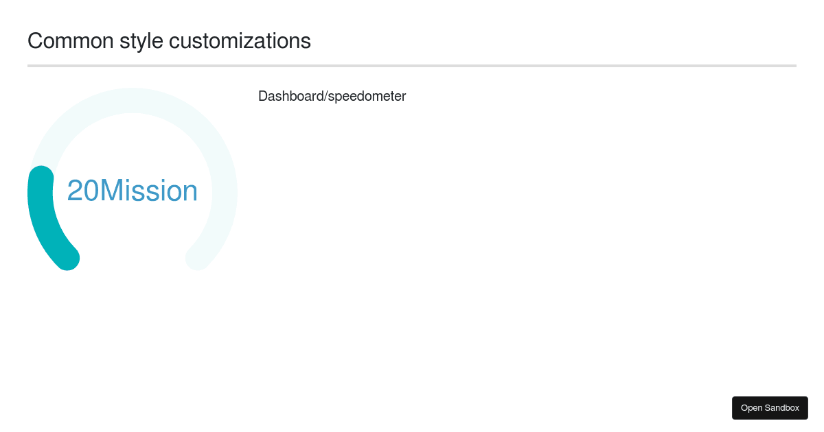 Base react-circular-progressbar examples (forked) - Codesandbox