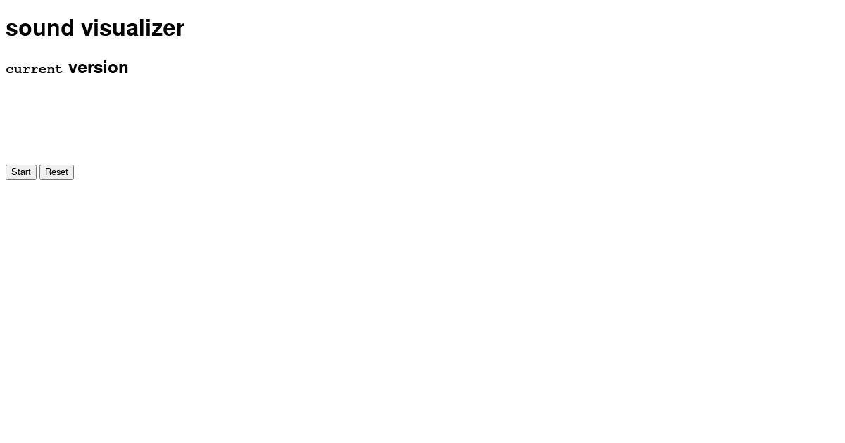 sound-visualizer-demo (forked) - Codesandbox