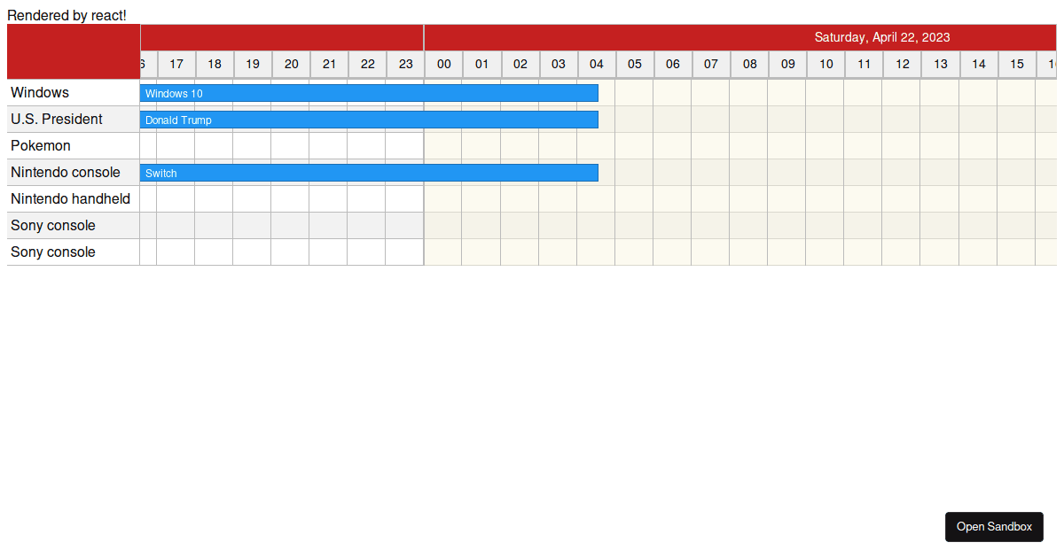 pop-timeline - Codesandbox