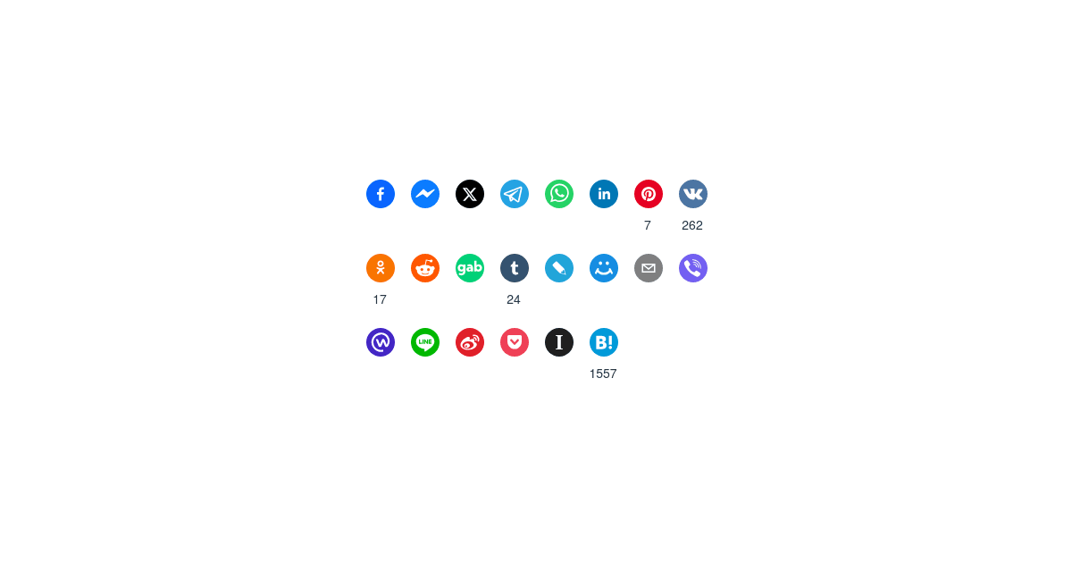 react-share-demo - Codesandbox