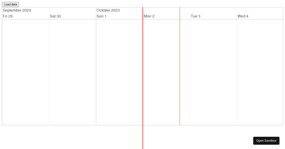 React - VisJS timeline PoC (forked) - Codesandbox React - VisJS timeline PoC (forked) - Codesandbox