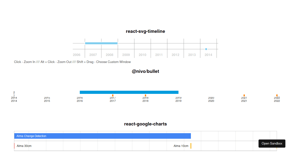 Timeline Mockups - Codesandbox