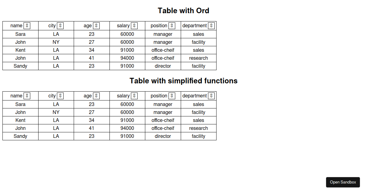 Multiple Condition Sorting - Codesandbox