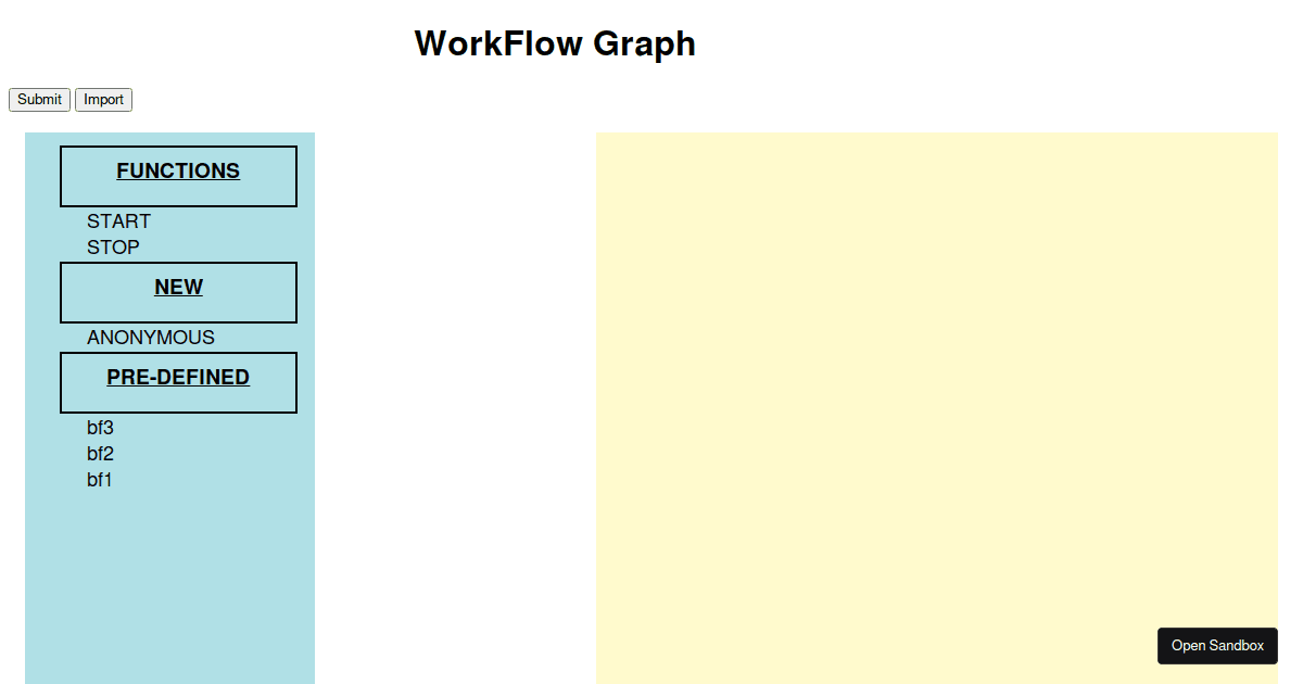 zealous-wave-jointjs - Codesandbox