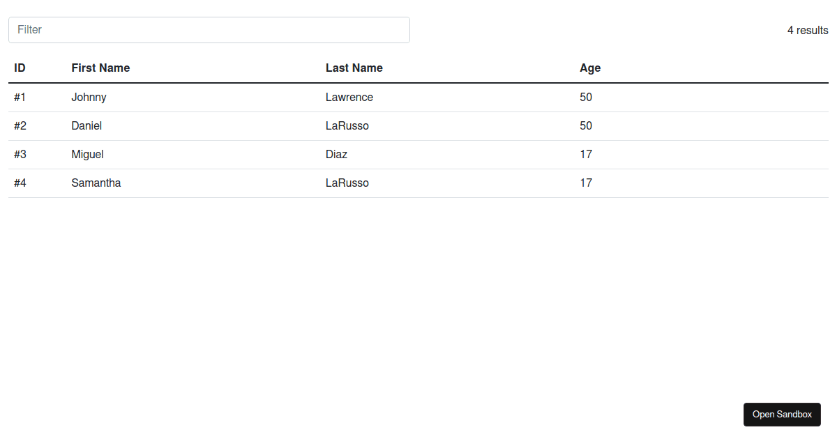 React Simple Table Example Codesandbox 
