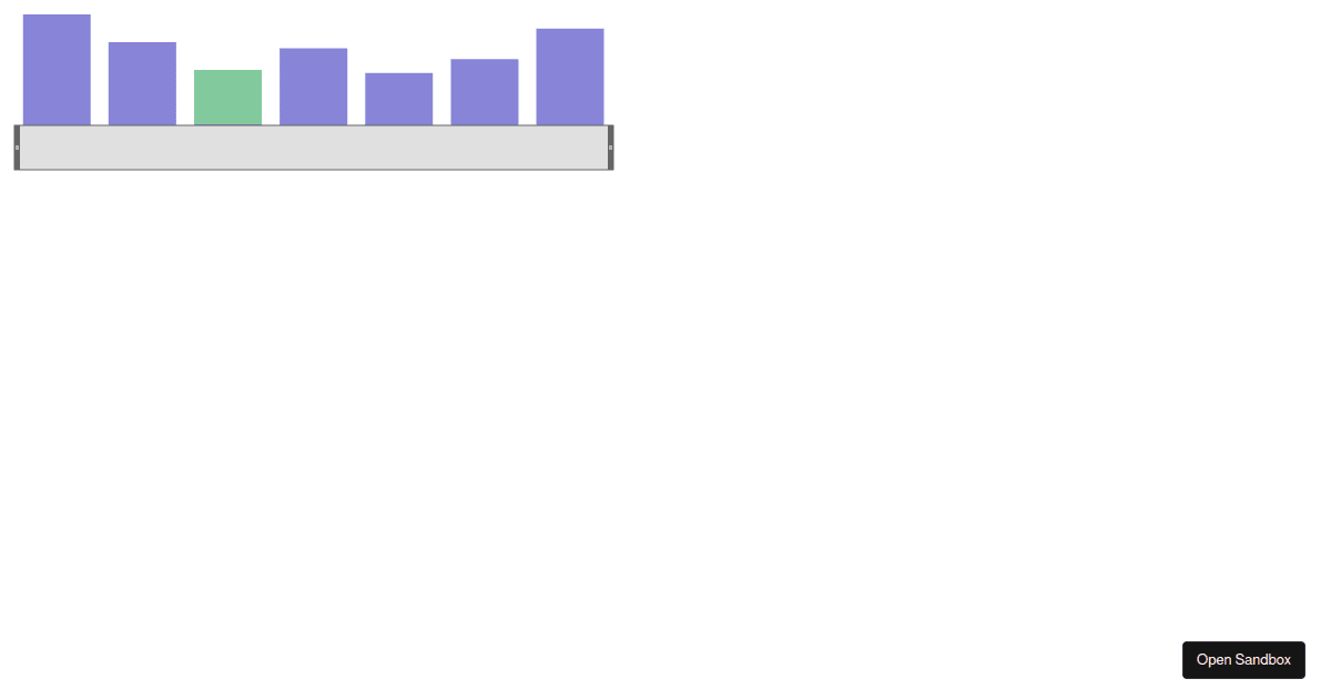 recharts brush with custom cell fix - Codesandbox