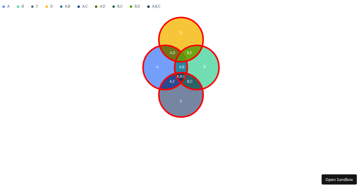 ecstatic-firefly-4ctn1 - Codesandbox