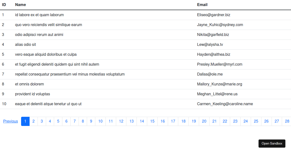 Pagination with table - Codesandbox