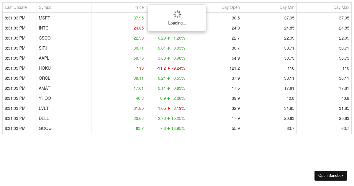 SignalR Service - DevExtreme Data Grid - Codesandbox SignalR Service - DevExtreme Data Grid - Codesandbox