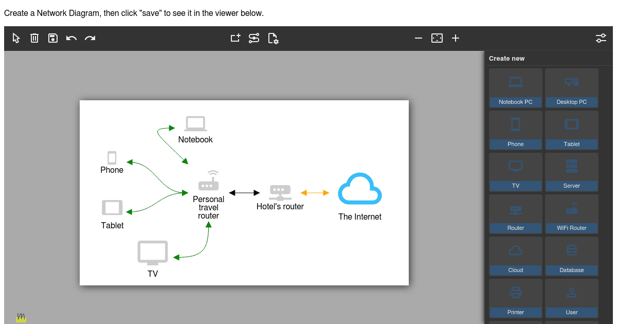 MJS Diagram Simple Network Diagram Starter - Codesandbox