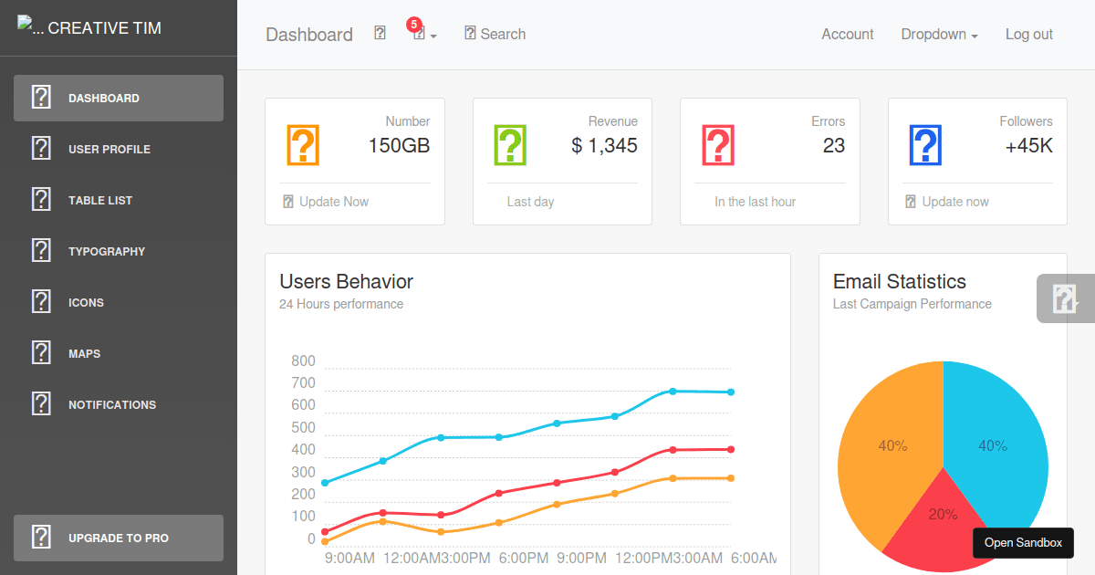 light-bootstrap-dashboard-react - Codesandbox