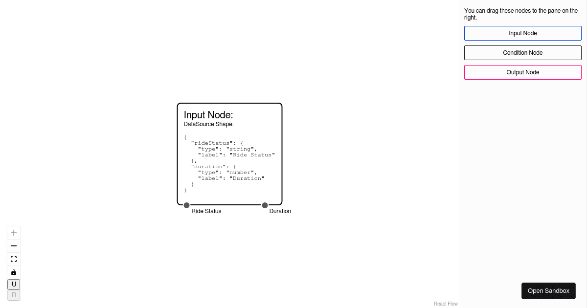 React Flow Poc Use Undoable Codesandbox