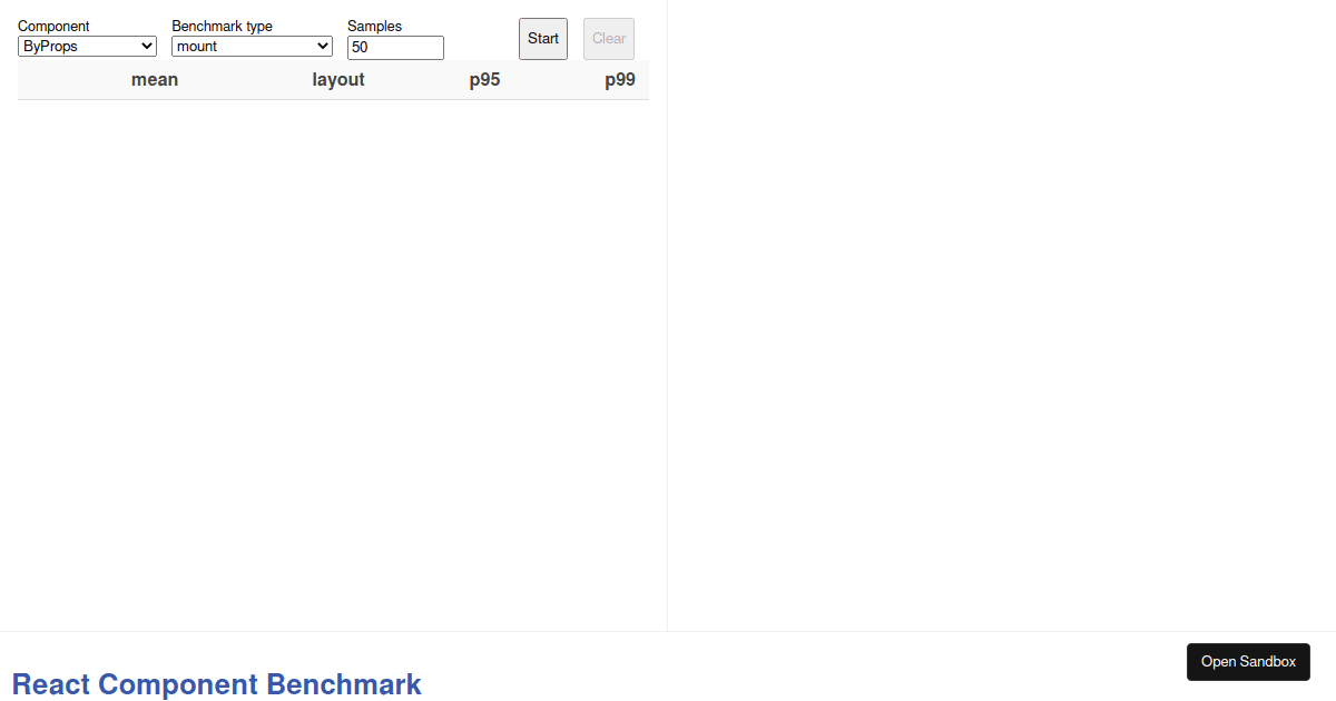 React Component Benchmark (forked) - Codesandbox