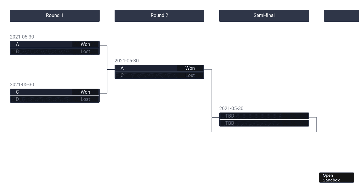 wonderful-mendel-4hmfmt - Codesandbox