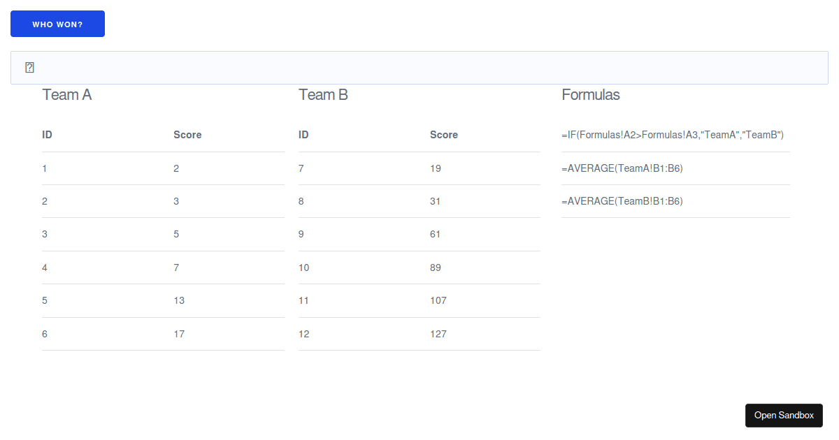 hyperformula-advanced-usage-demo - Codesandbox
