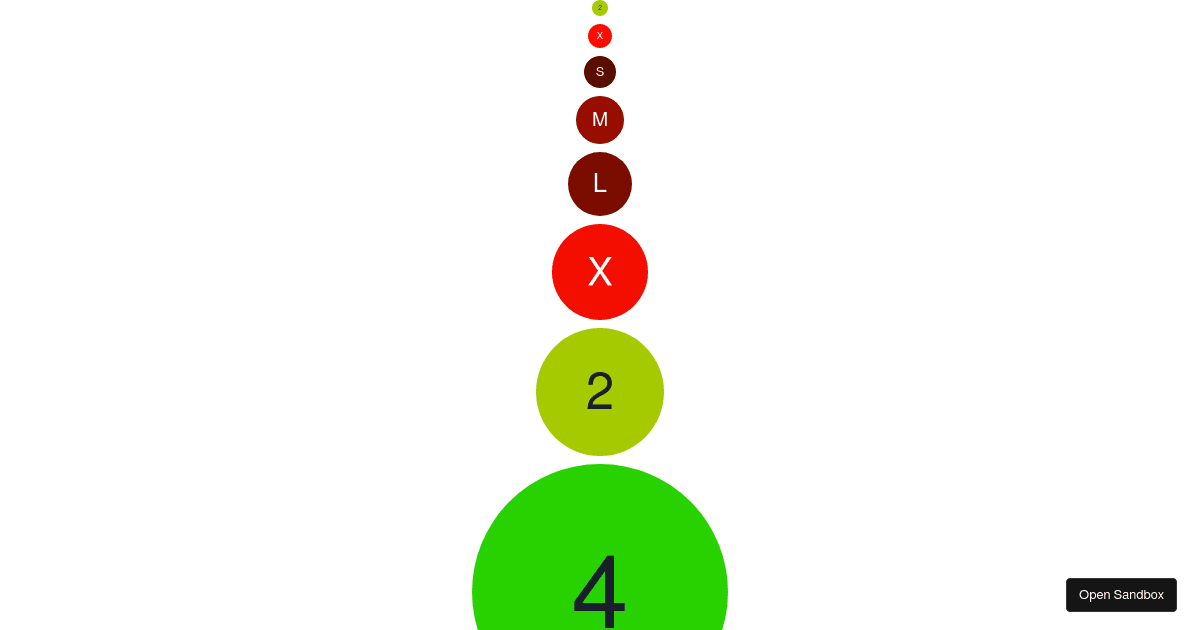 chakra-ui--more-avatar-sizes-simplified - Codesandbox