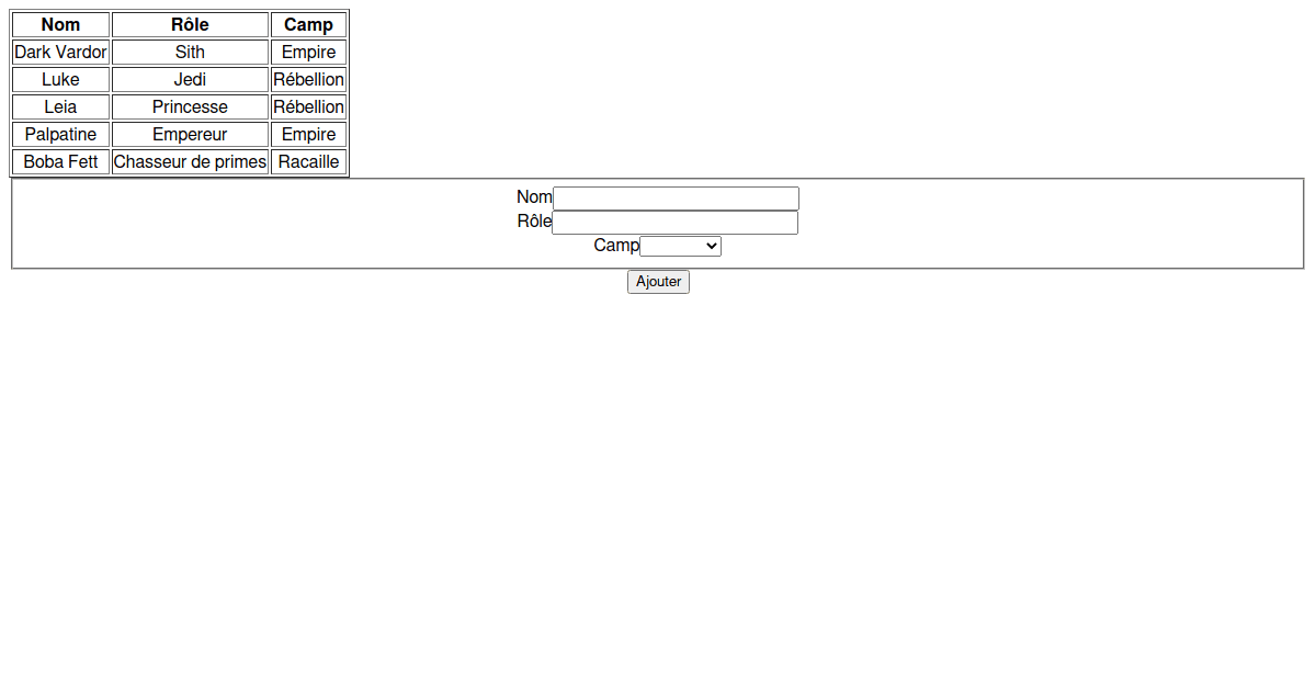Principes de base: Tableau dynamique - Codesandbox