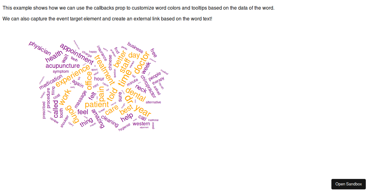 [react-wordcloud] callbacks - Codesandbox