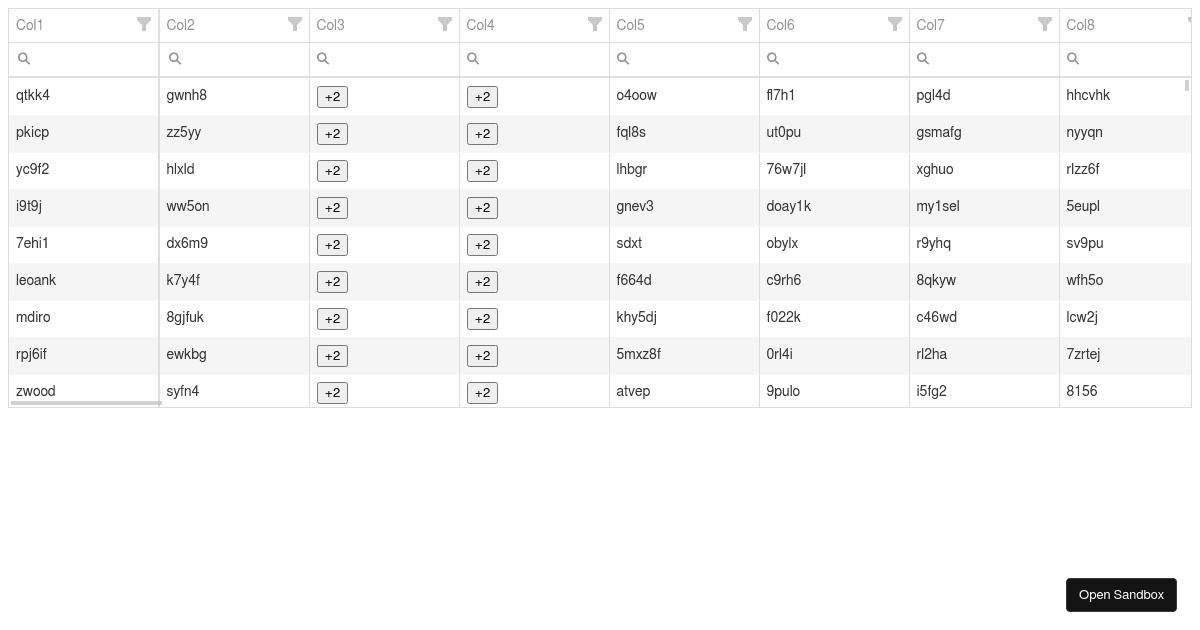 DevExtreme Data grid issues (forked) - Codesandbox