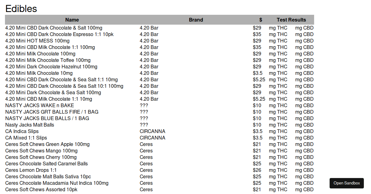 Preroll Table - Codesandbox