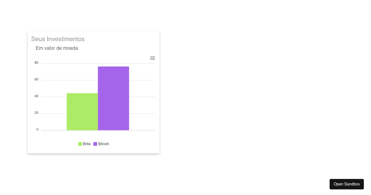 compassionate-currying-4mi1mm - Codesandbox