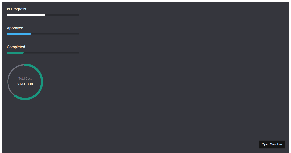 progress - Codesandbox
