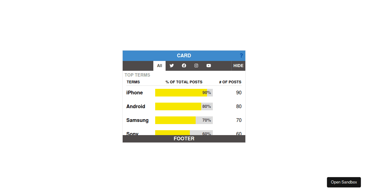 NetBase-Quid-offsite-test - Codesandbox