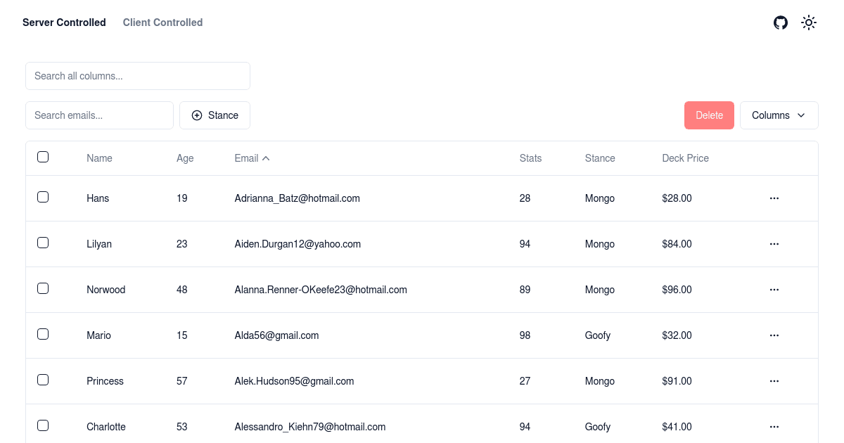 shadcn-table (forked) - Codesandbox