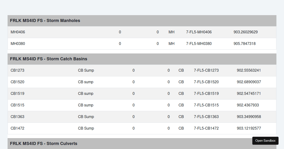 DataTable | Scoped Slots - Codesandbox
