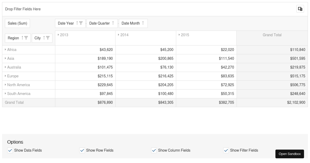 Field Panel Devextreme Pivot Grid Codesandbox 1654