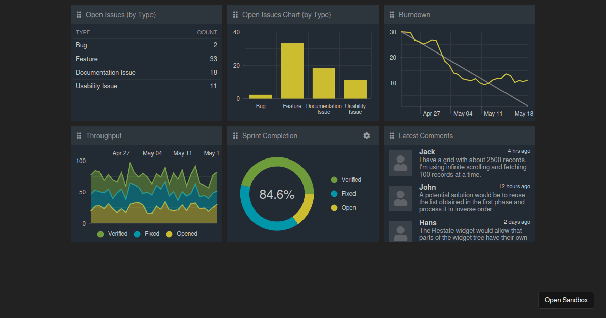Issue Tracker Dashboard (forked) - Codesandbox