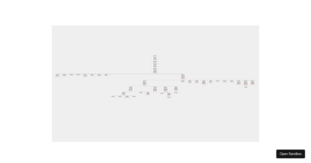 family-tree-lab - Codesandbox